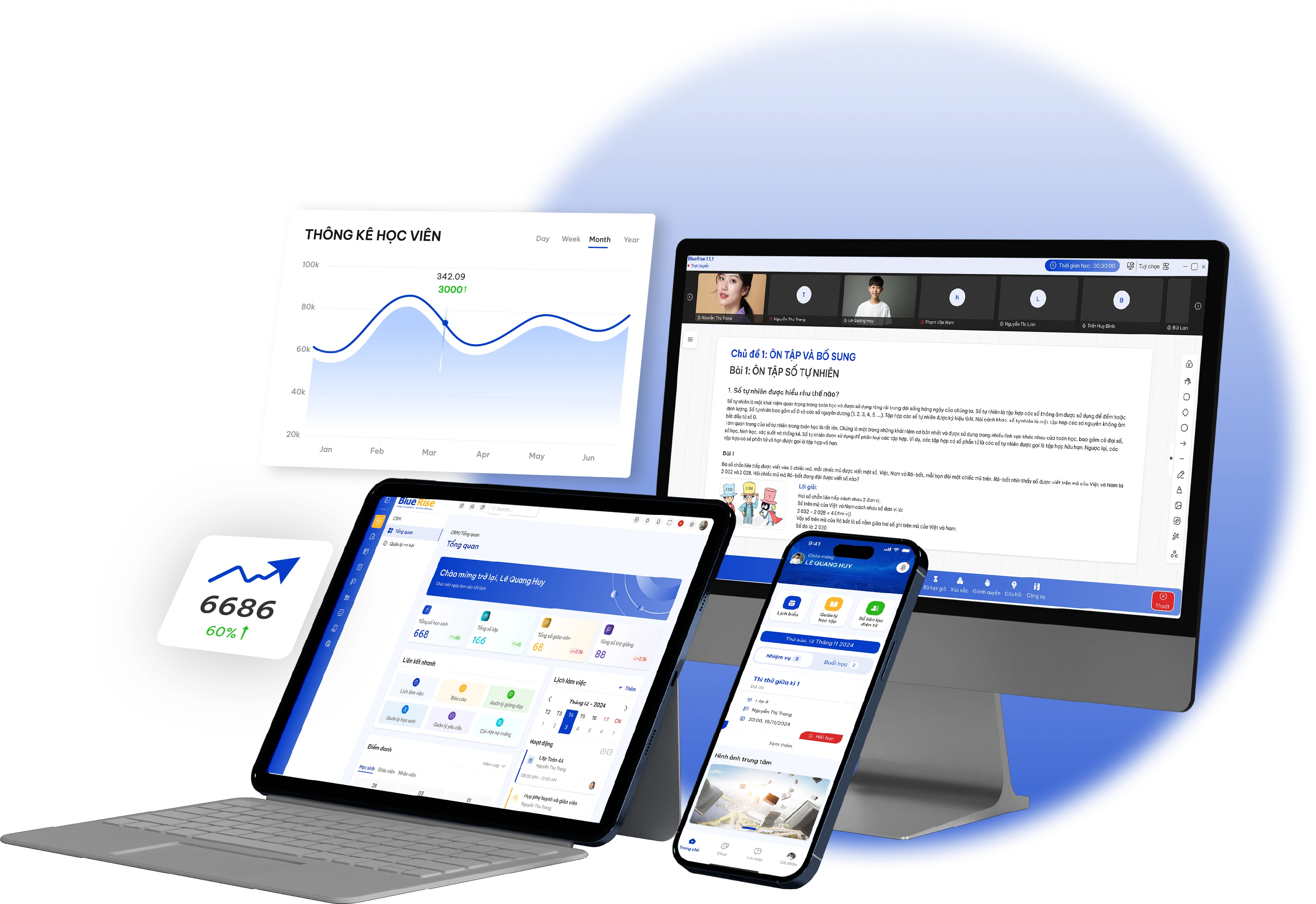 Bluerise - Giải Pháp Quản Trị Giáo Dục Toàn Diện Hiệu Quả