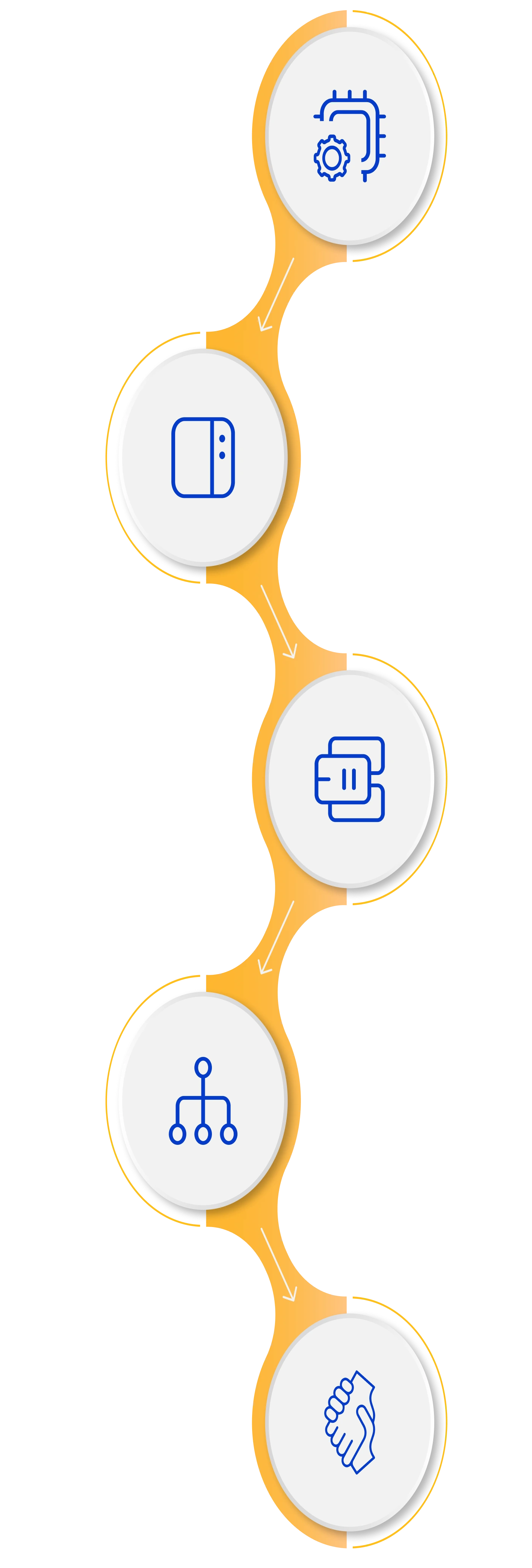 Bluerise - Giải Pháp Quản Trị Giáo Dục Toàn Diện Hiệu Quả